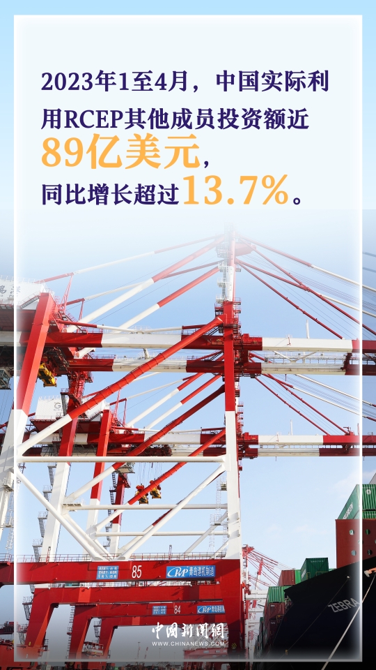 国际热评：全球最大自贸区满帆前行 RCEP生动实践中国理念_海口网